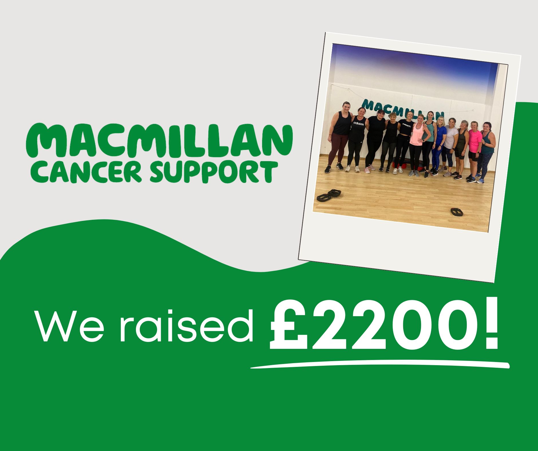 LiveWire raises over £2,200 for Macmillan through community coffee ...